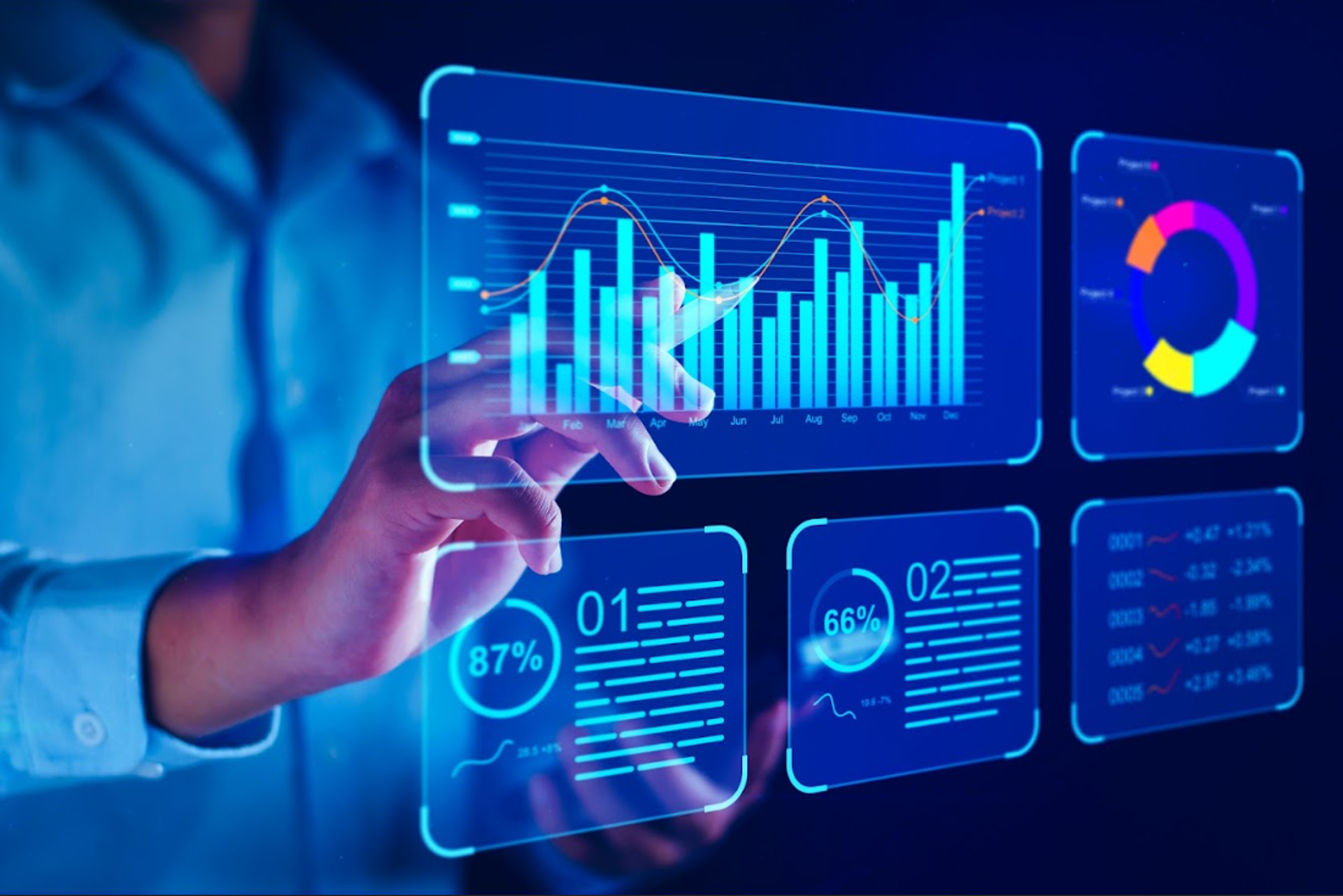 CRM Manager F/H - CDI à Lyon | Avanci